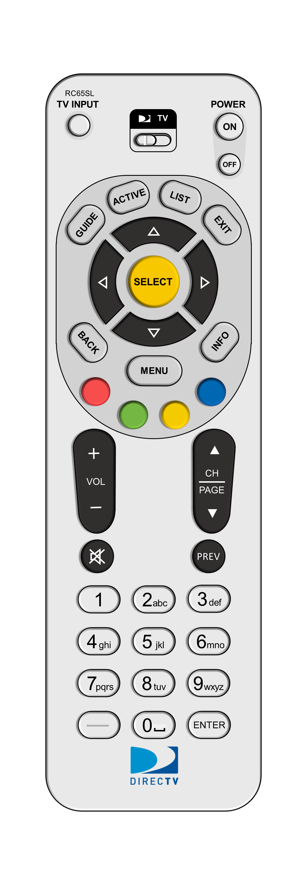 Si tu control es como alguno de la imagen, continuemos:
